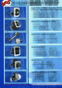 Landing - VPS Equipment